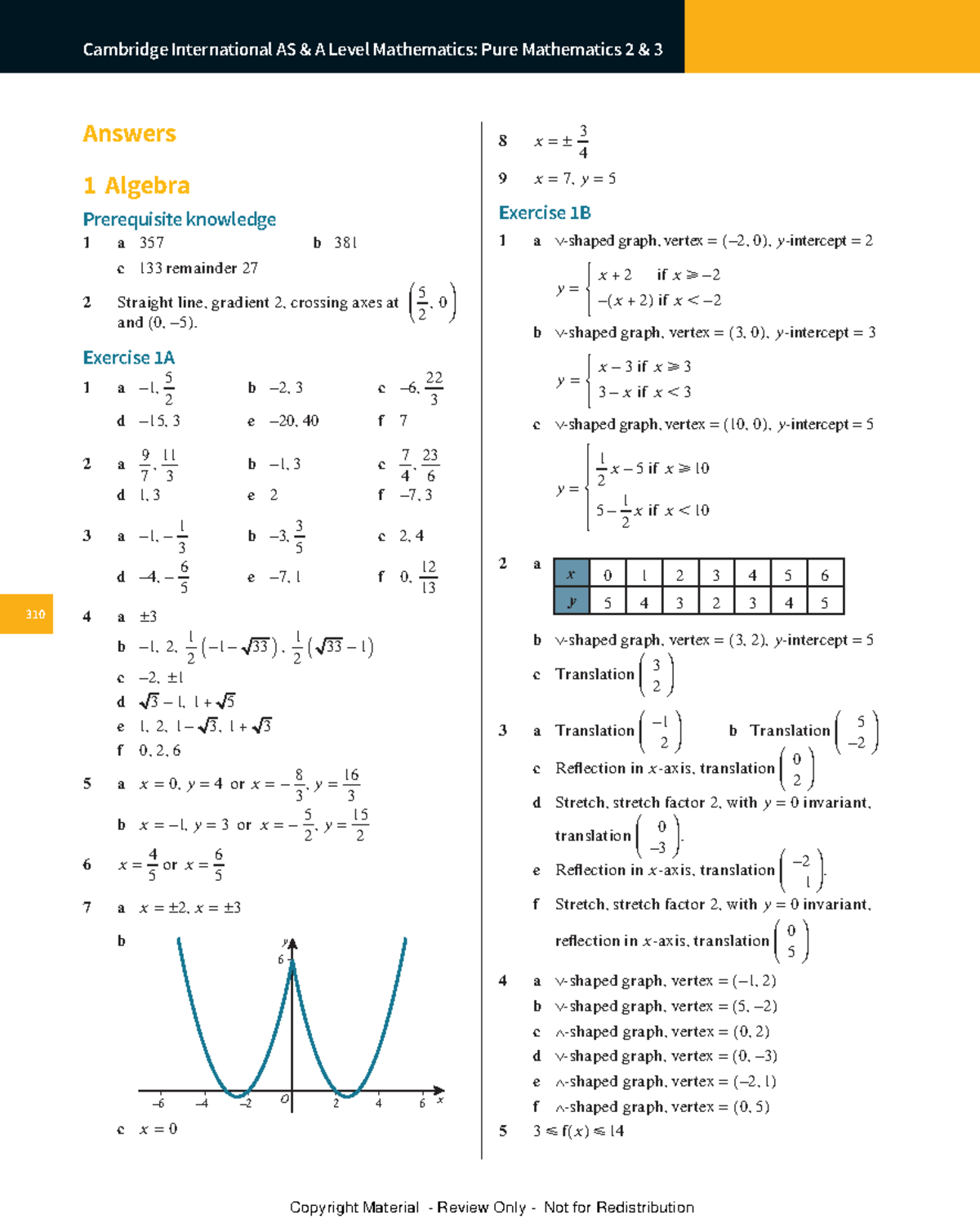 Cambridge International AS A Level Mathematics: Pure Maths 2 3 Answer ...