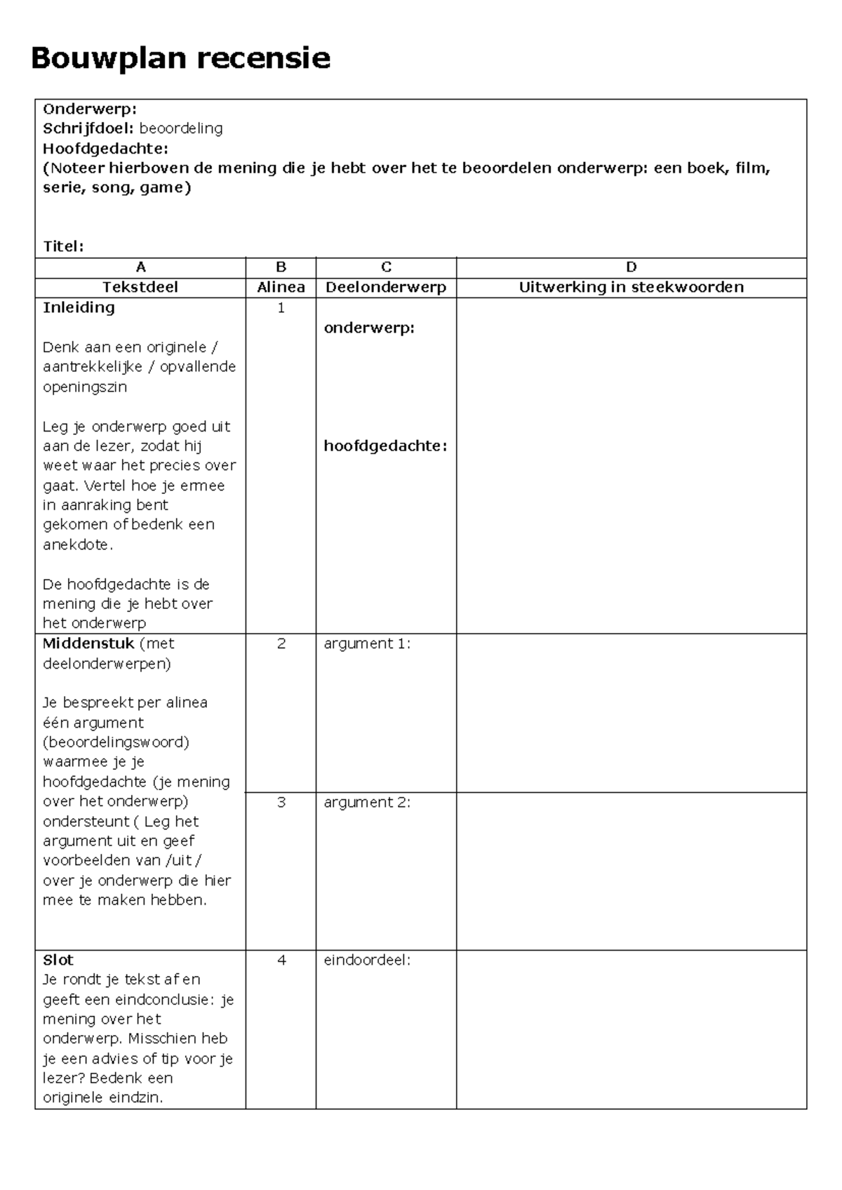 Bouwplan Recensie: Beoordeling van Onderwerpen en Hoofdgedachte ...