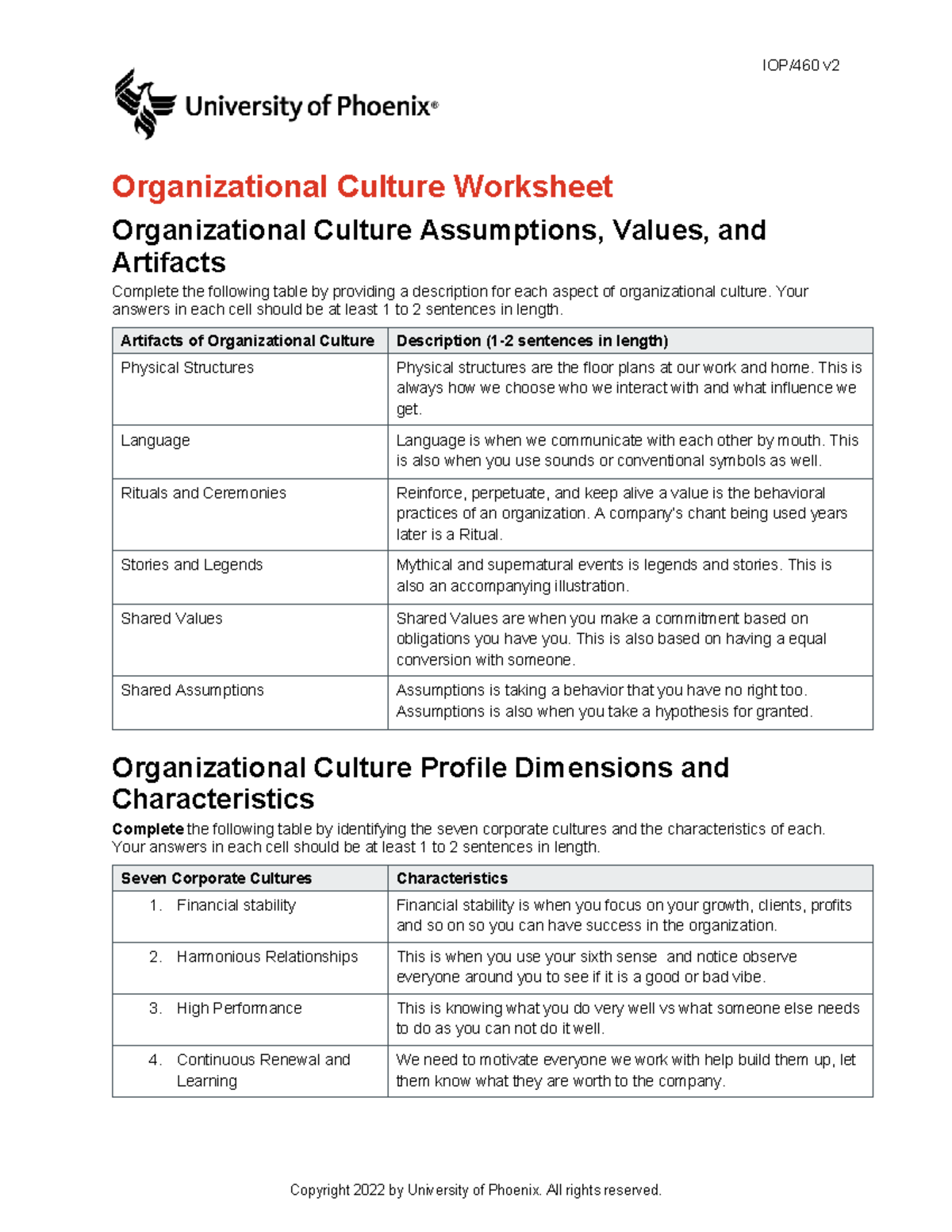 IOP/460 v Organizational Culture Worksheet for Week 1 - Studocu