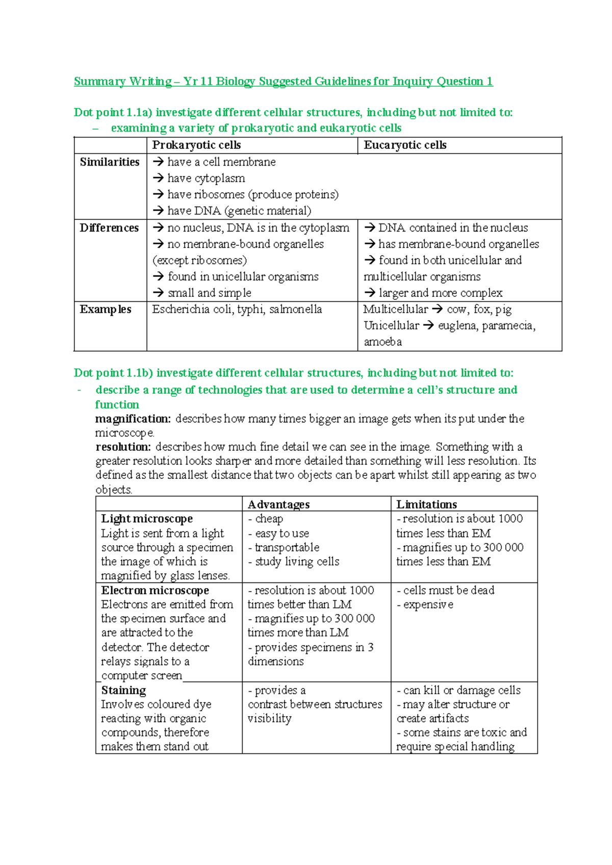 Yr 11 Biology Summary: Inquiry Questions 1 & 2 on Cell Structures and ...