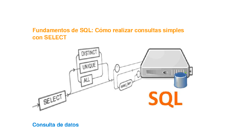 Fundamentos de SQL: Consultas Simples con SELECT (SQL 101) - Studocu