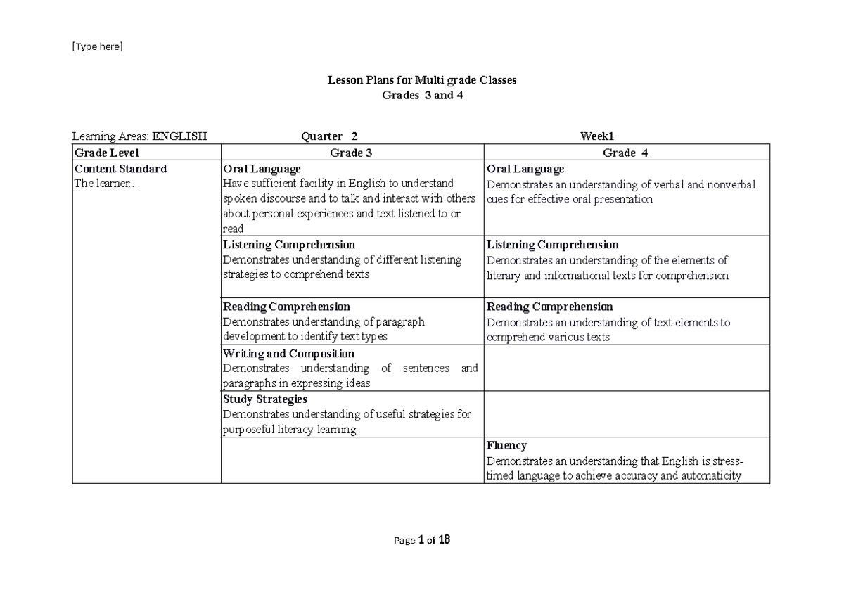 Lesson Plans for Multi-Grade Classes: English (Grades 3 & 4) - Studocu