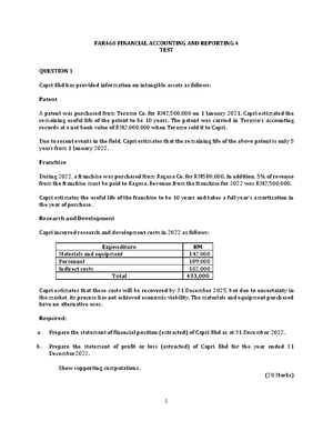 Individual Assignment - MGT INTRODUCTION TO MANAGEMENT INDIVIDUAL ...