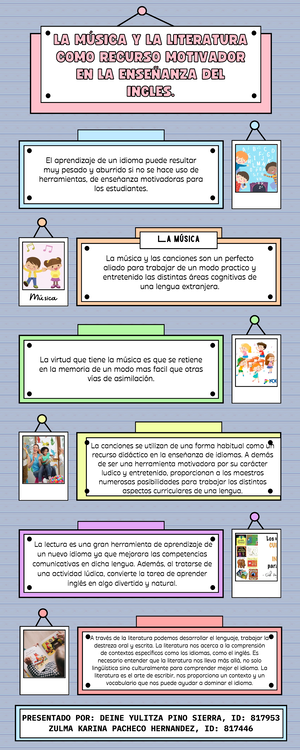 Actividad Responsabilidad - practica formativa II - Mi frasco de Mi ...