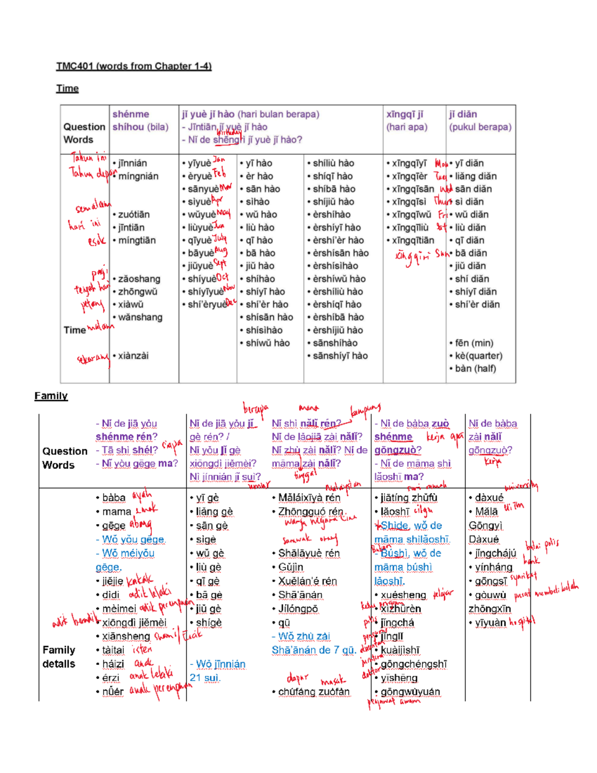 TMC402 Written Test Study Guide for 20242 - Studocu