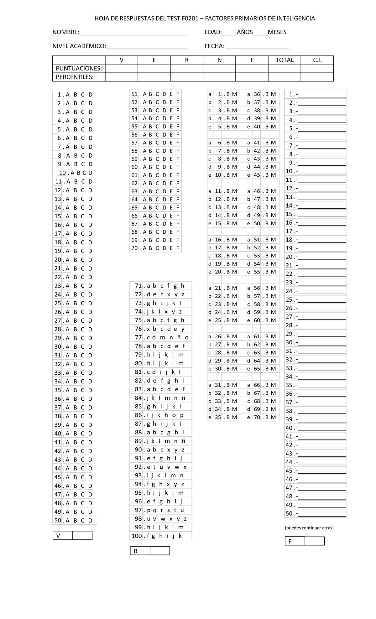 Hoja de Respuestas Test F0201 - Factores Primarios de Inteligencia ...