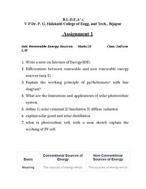 Python JAN sem paper - BPLCK105B - VTU first sem/second sem - Studocu