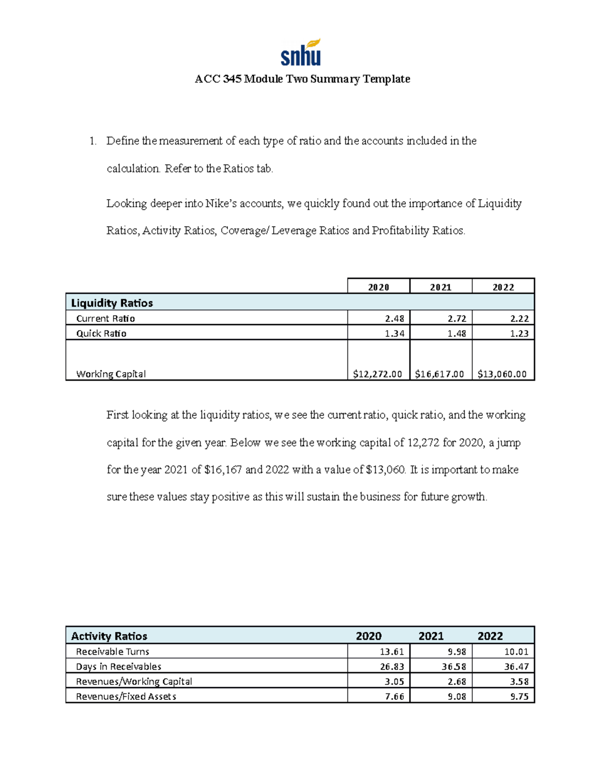 ACC 345 Module Two Financial Ratios Analysis Summary - Studocu