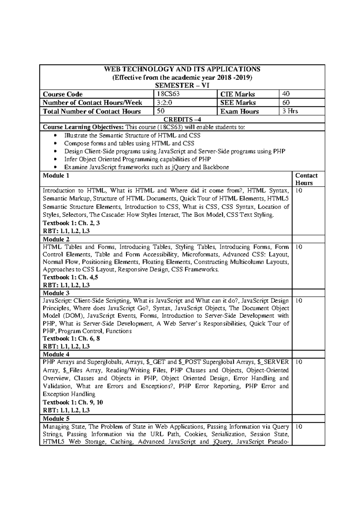 WEB TECHNOLOGY AND ITS APPLICATIONS SYLLABUS (18CS63) SEM VI - Studocu