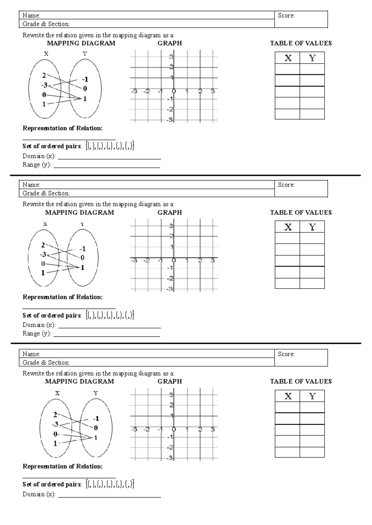 Representation OF Relation Activity 2 - Rewrite the relation given in ...