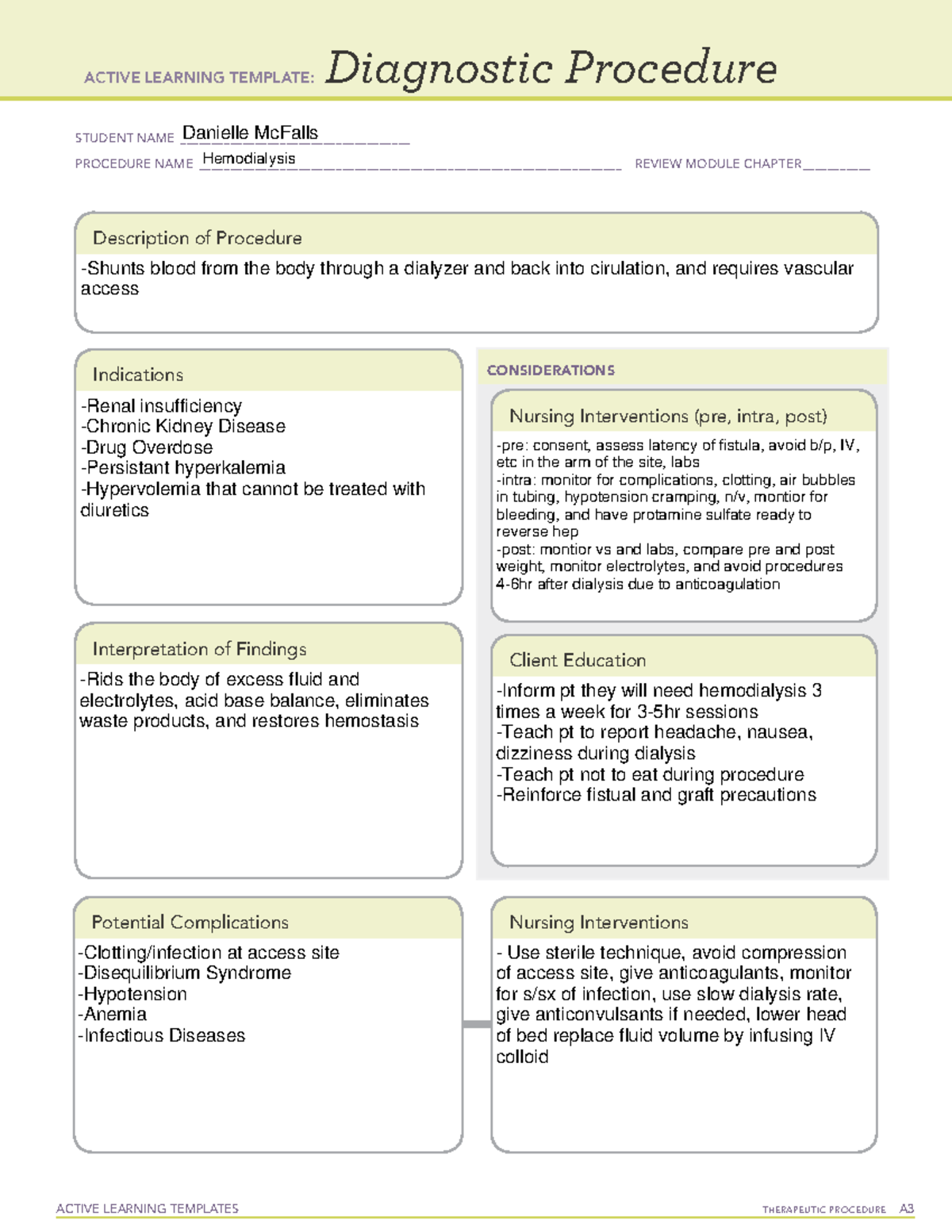 Hemodialysis Template - ACTIVE LEARNING TEMPLATES THERAPEUTIC PROCEDURE ...