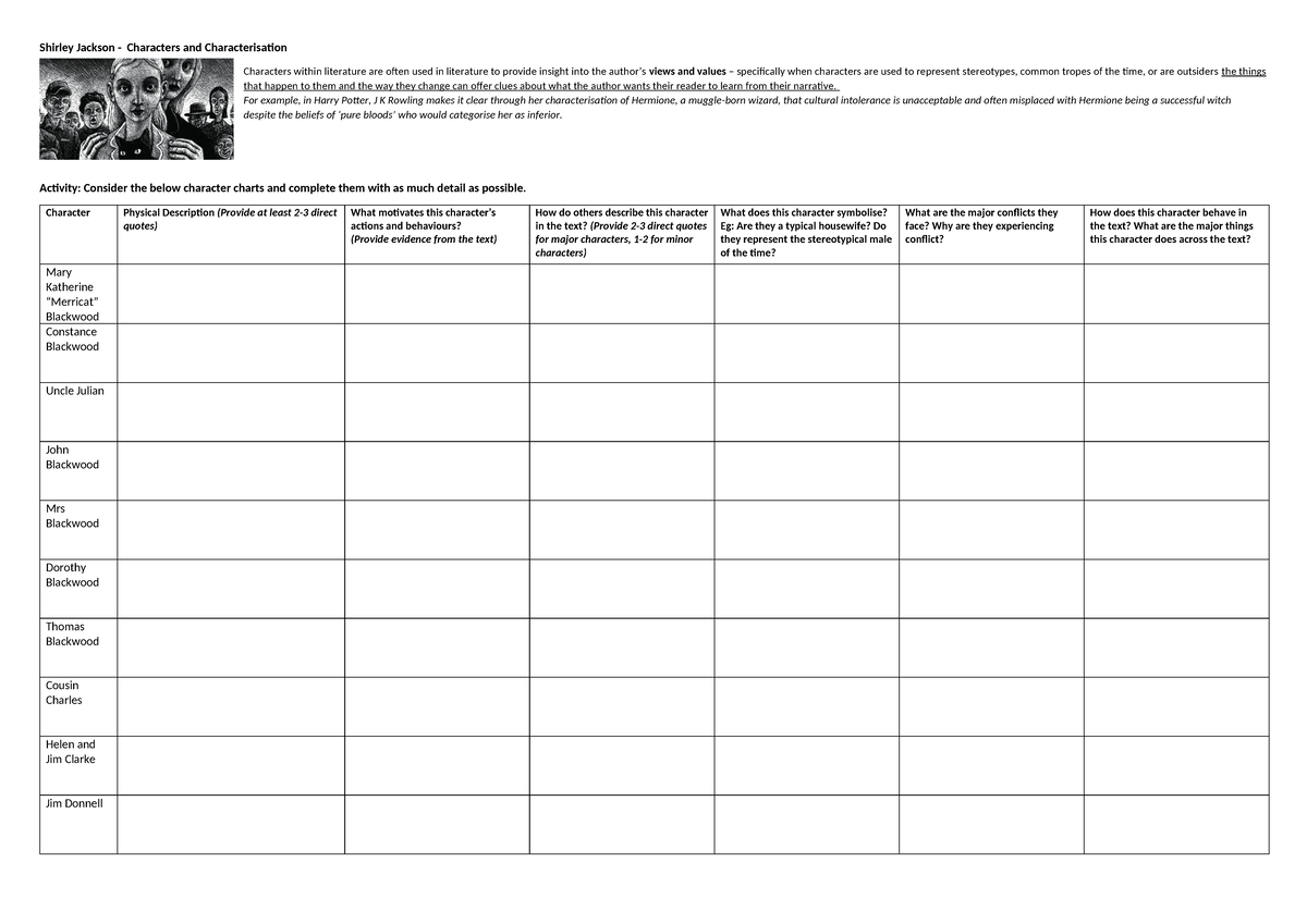 Shirley Jackson Character Analysis: Insights & Symbolism (ENG 101 ...