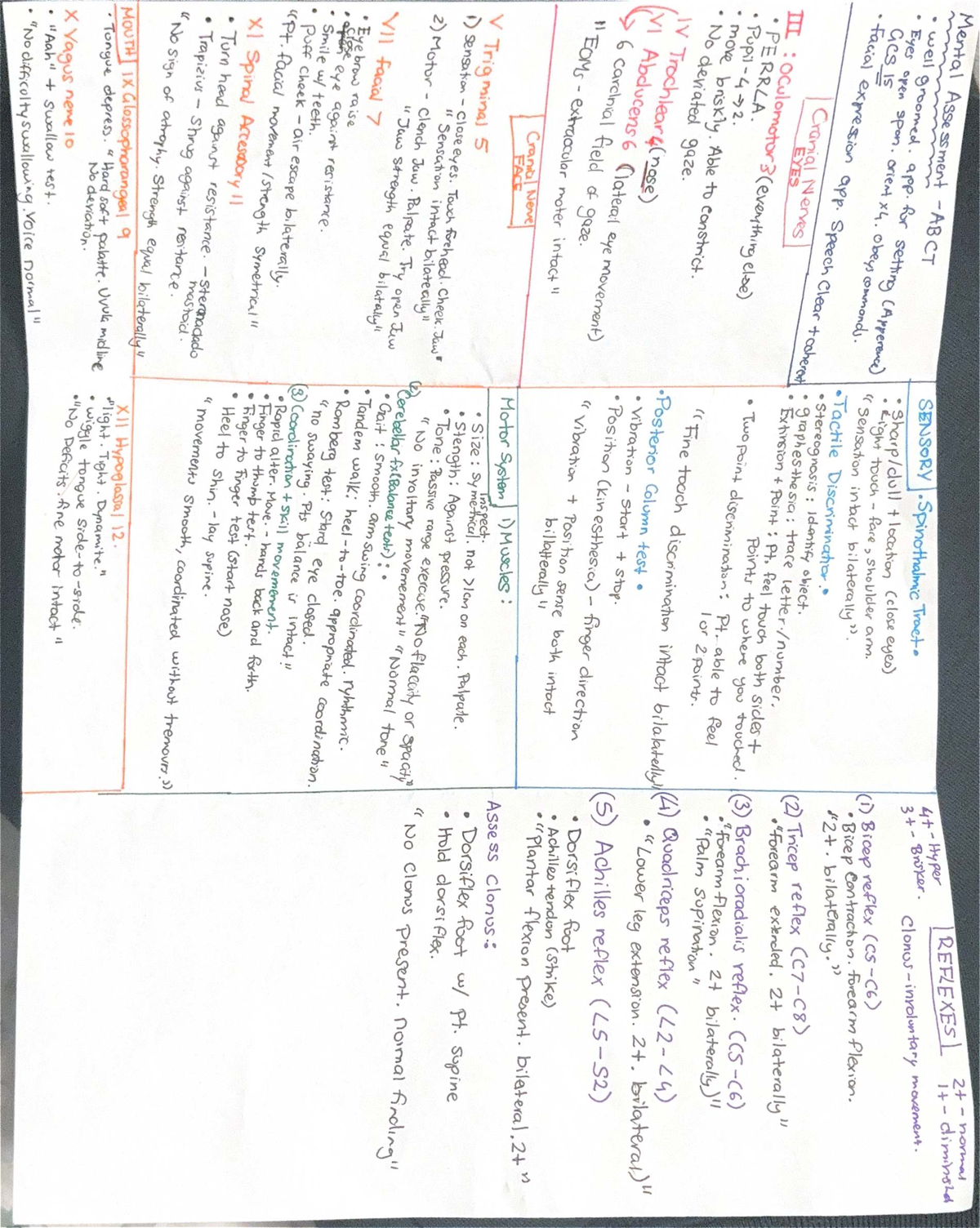 Mental Assessment - ABCT: Reflexes and Sensory Evaluation - Studocu
