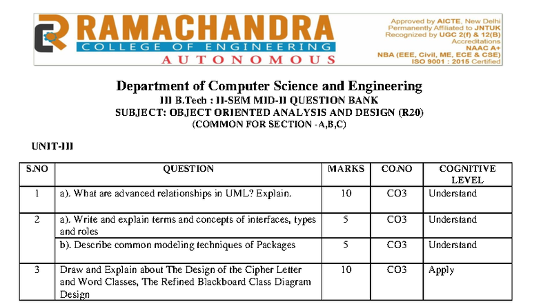 OOAD Important Questions - B.Tech R20 (CSE) - Studocu
