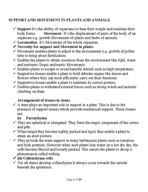 ICT- Computer- Studies-BOOK- Practical- Guide - A Complete practical ...