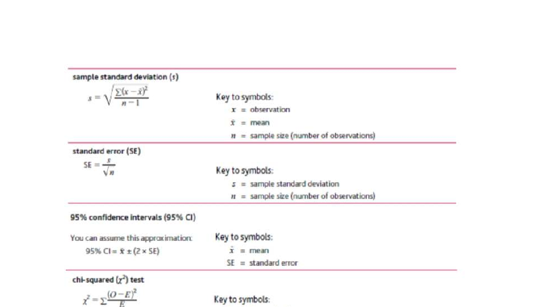 Bio Stats - Sample Standard Deviation and Confidence Intervals - Studocu