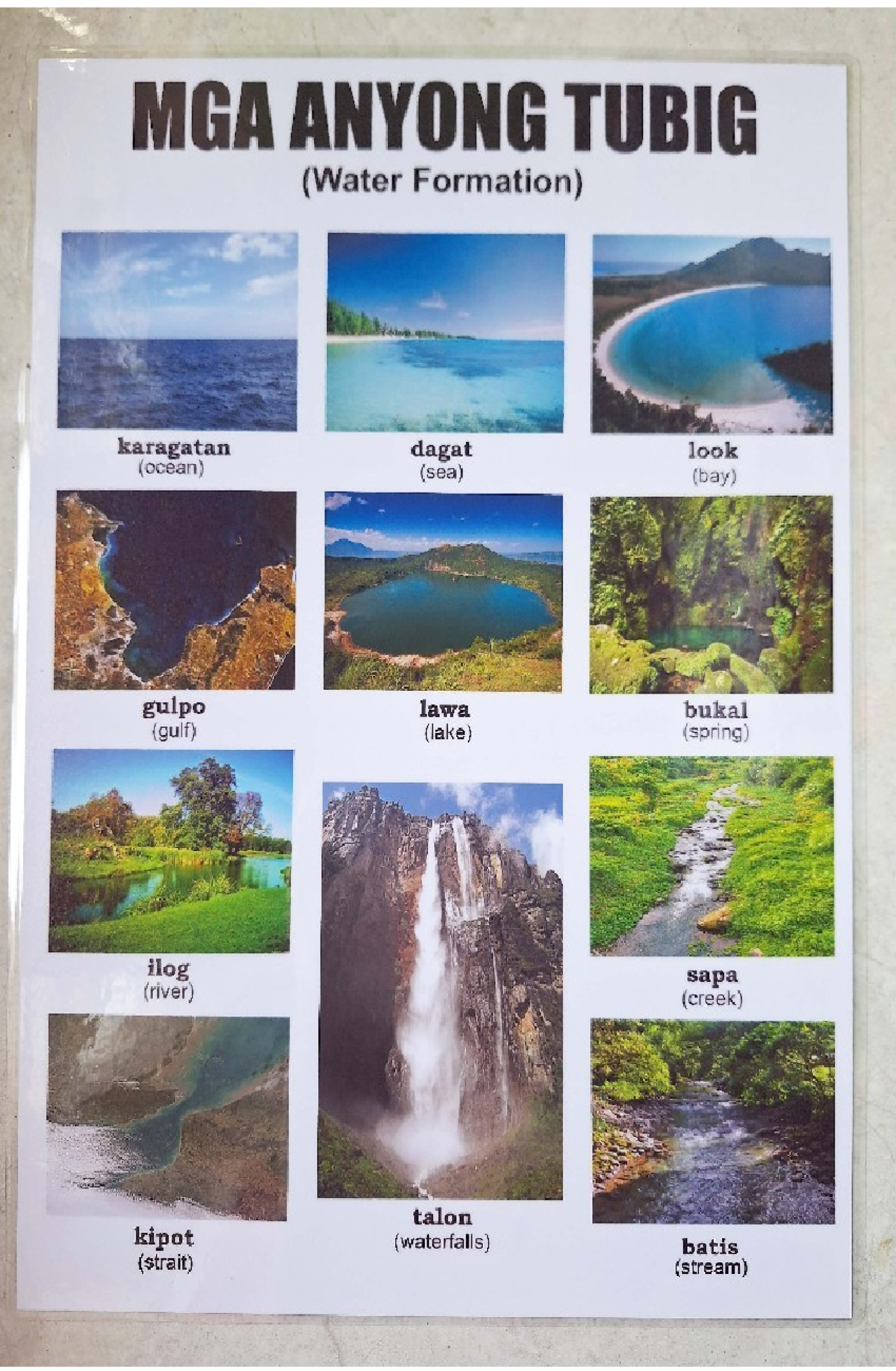 Ilog Anyong Tubig In English