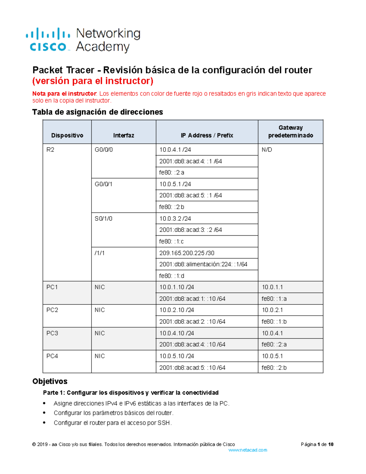 14.3.5 Packet Tracer - Revisión de Configuración Básica de Router - ILM - Studocu