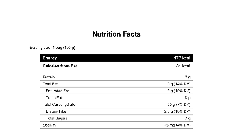Corrected Nutrition Facts Orapim - Nutrition Facts Serving size: 1 bag ...