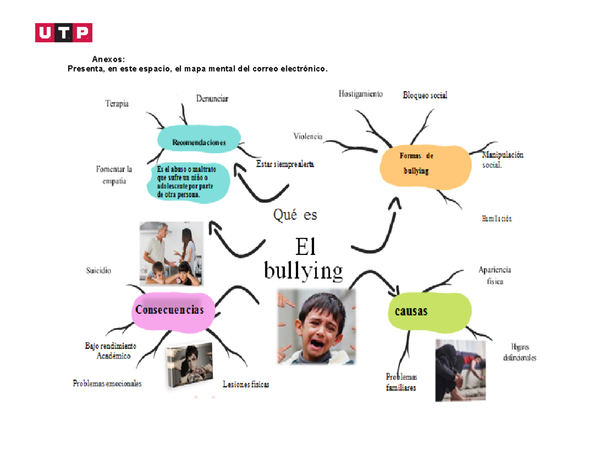 el bullying en la actualidad - Anexos: Presenta, en este espacio, el ...