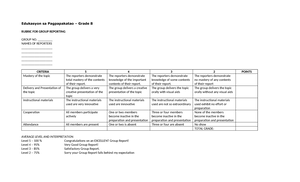 RESO AIP - Sample of Brgy. Resolutions - Republic of the Philippines ...