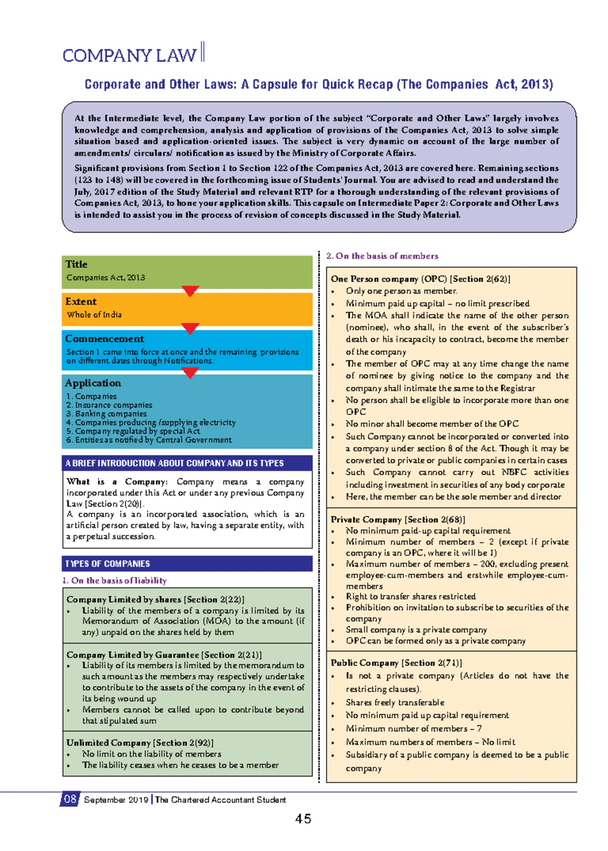 AS 16 - As16 - AS 16 : BORROWING COST Overview: [a] Objective of ...