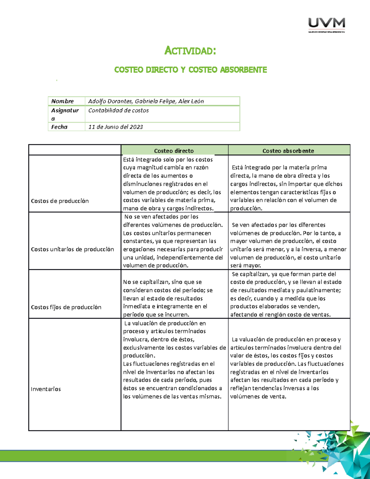 Cuadro Comparativo: Costeo Directo vs Absorbente - Asignatura de Costos - Studocu