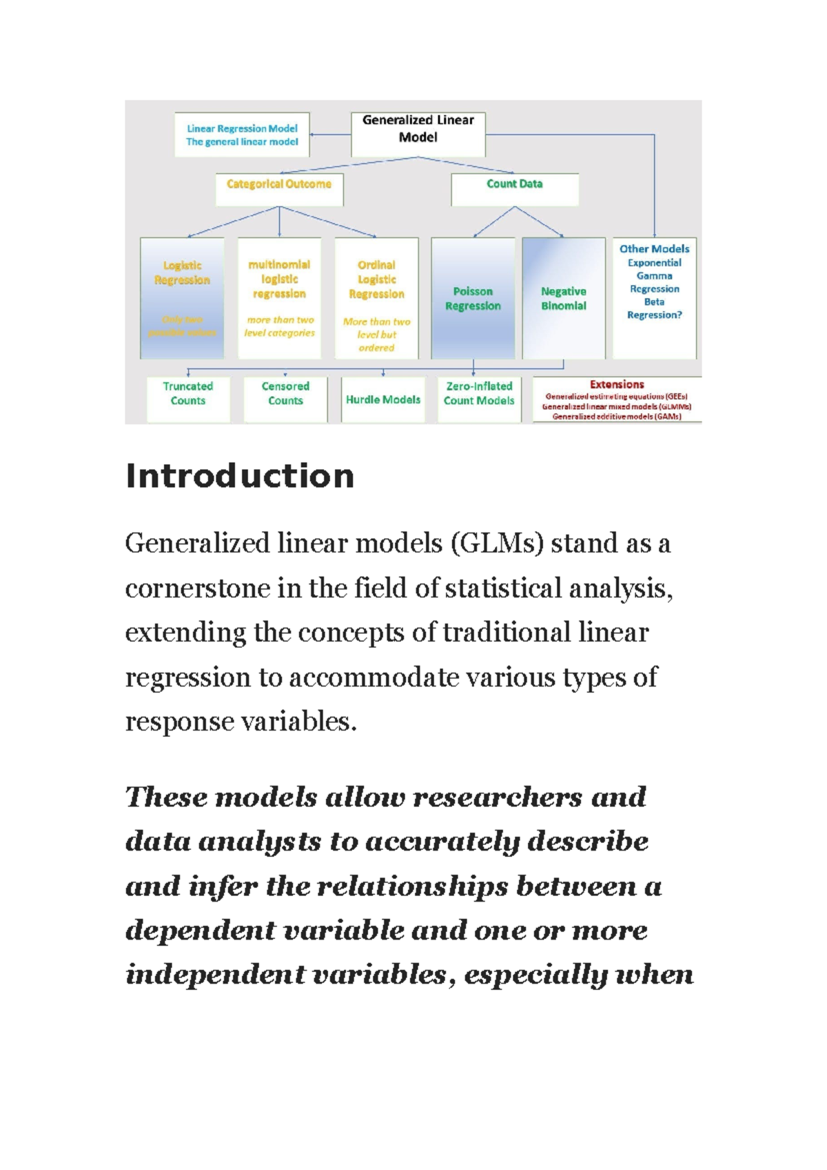 ML - Unit 1: Introduction to Generalized Linear Models (GLMs) - Studocu
