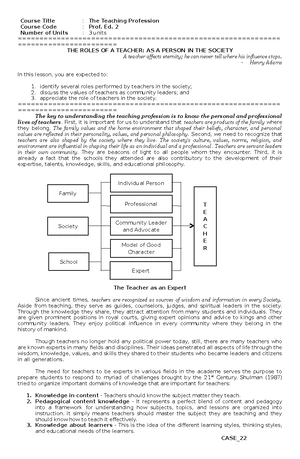 Filipino 6 Q2 Mod14 Pagsulat-ng-Sulating-Di-Pormal-at-Pormal v2 - CO_Q2 ...