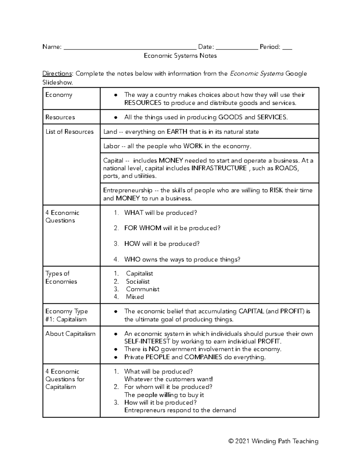 Economic Systems Notes (ECO 101) - Answer Key - Studocu