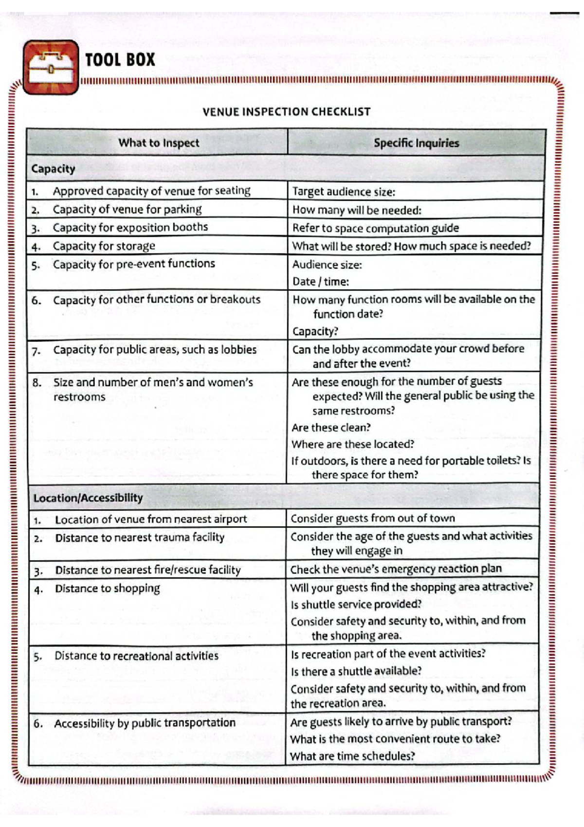 Venue Inspection Checklist: Essential Capacity & Safety Inquiries - Studocu