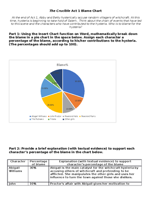 4.04 Argumentative Writing Planner: Should Exotic Animals Be Pets ...