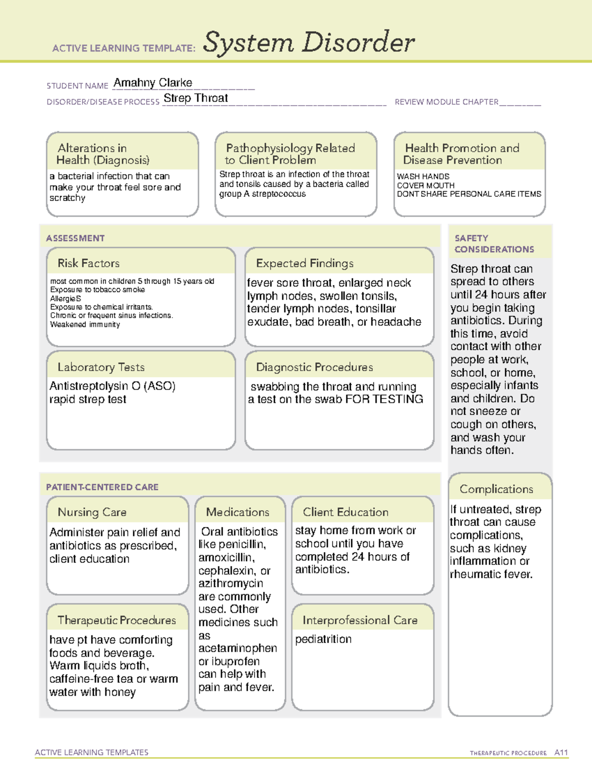 Strep Throat Active Learning Template for Preschoolers: ATI Guide - Studocu