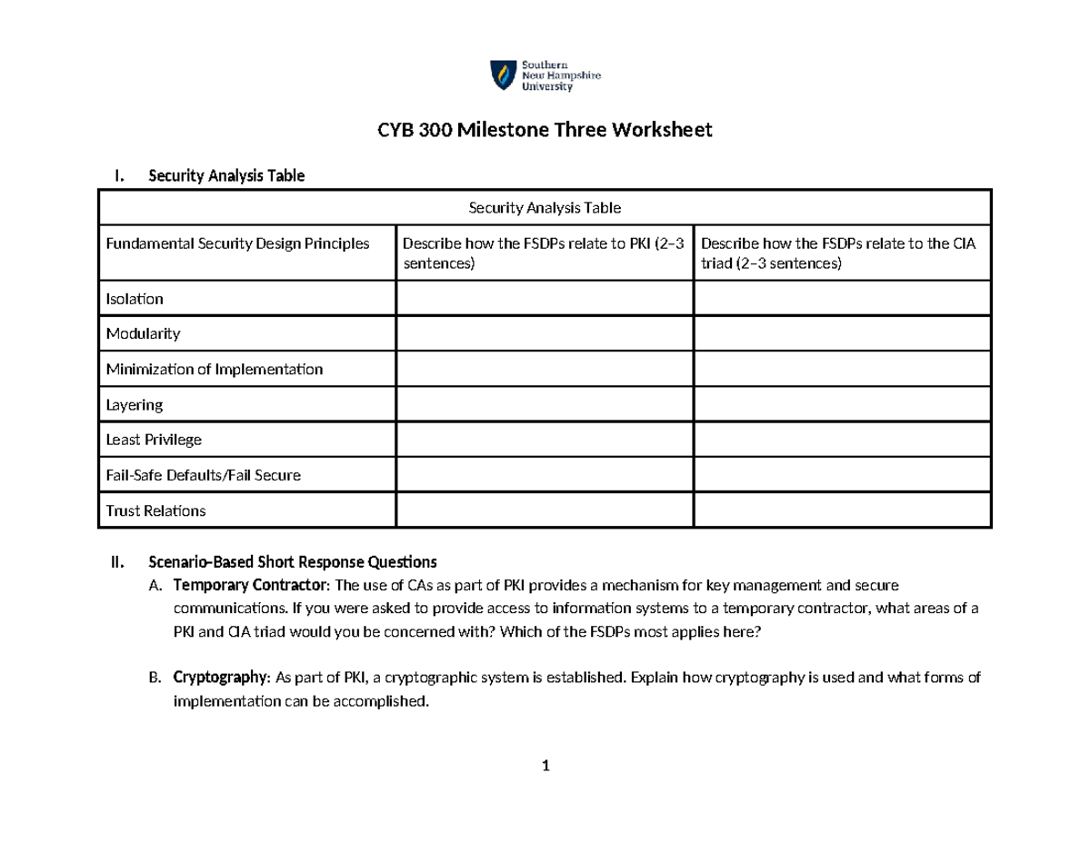 CYB 300 Milestone 3 Worksheet: Security Analysis & PKI Insights - Studocu