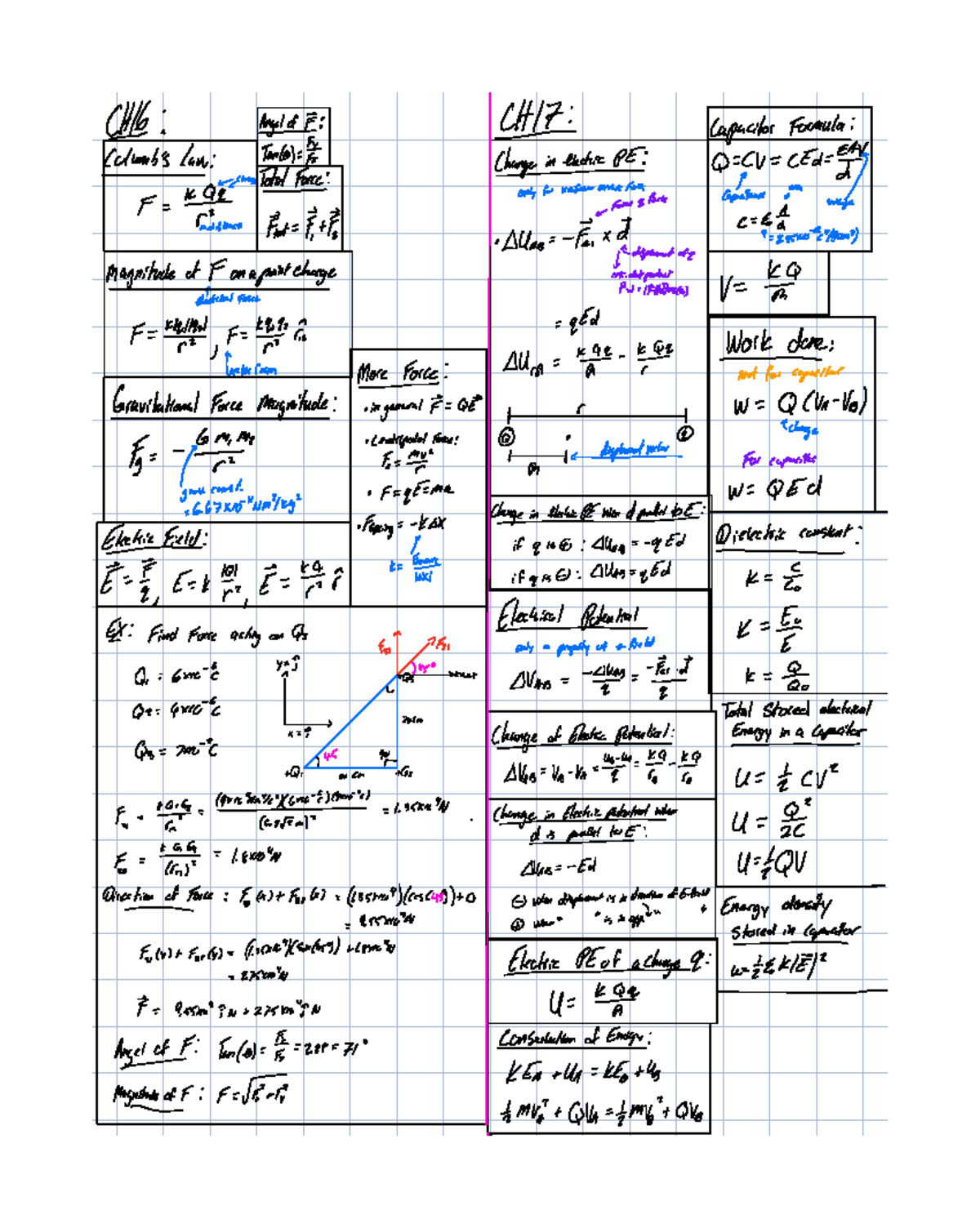 Formula Sheet for Electrical Forces and Capacitor Calculations - Studocu