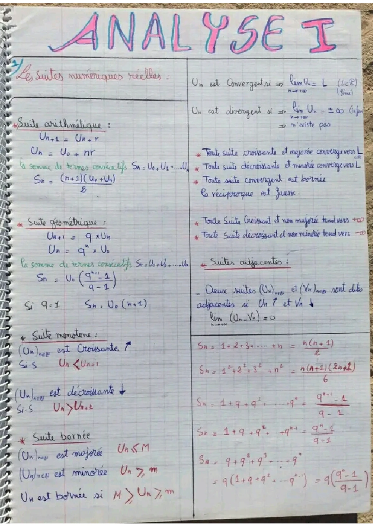 Les nombres Complexes résumé - Analyse Mathématiques - Studocu