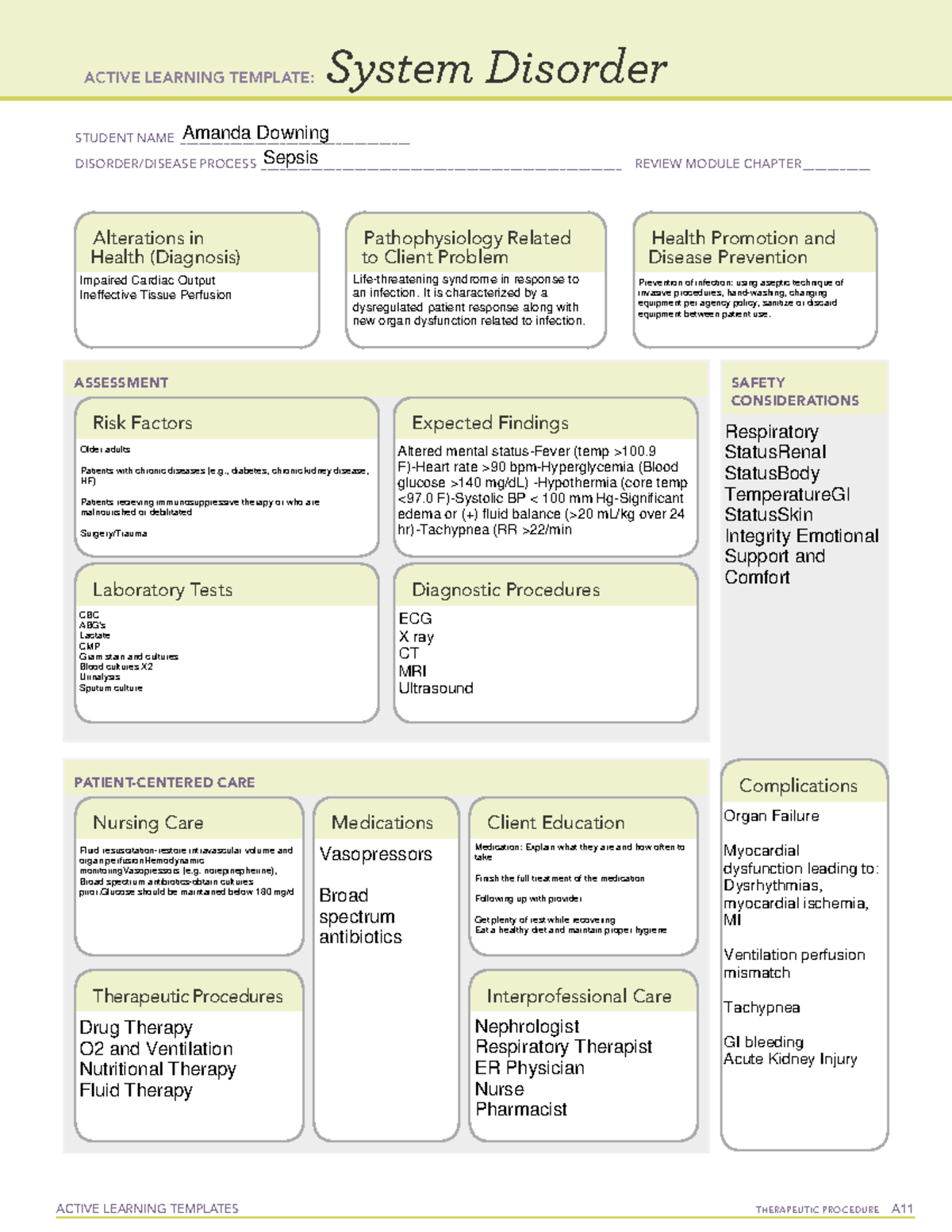 ATI System Disorder Template: Sepsis Analysis and Nursing Care - Studocu