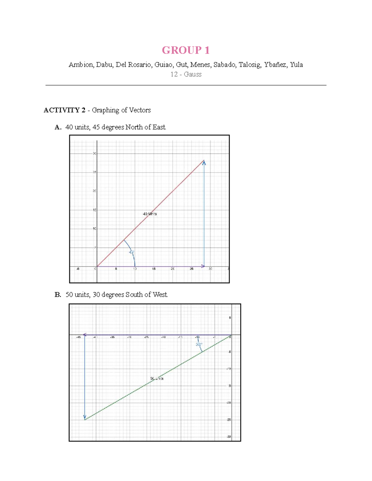 GROUP 1: Vector Graphing & Addition Activities (12 Gauss) - Studocu