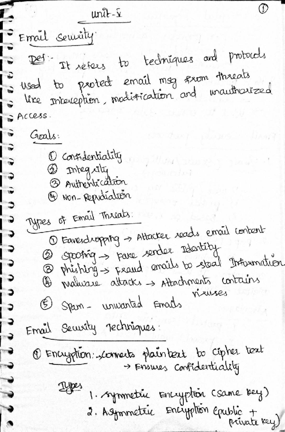 CNS-5 Unit Notes: Techniques and Confidentiality in Communication - Studocu