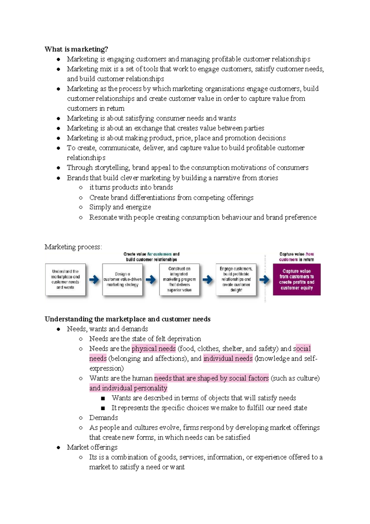 MKTG1001 Marketing Principles: Overview of Key Concepts and Strategies ...