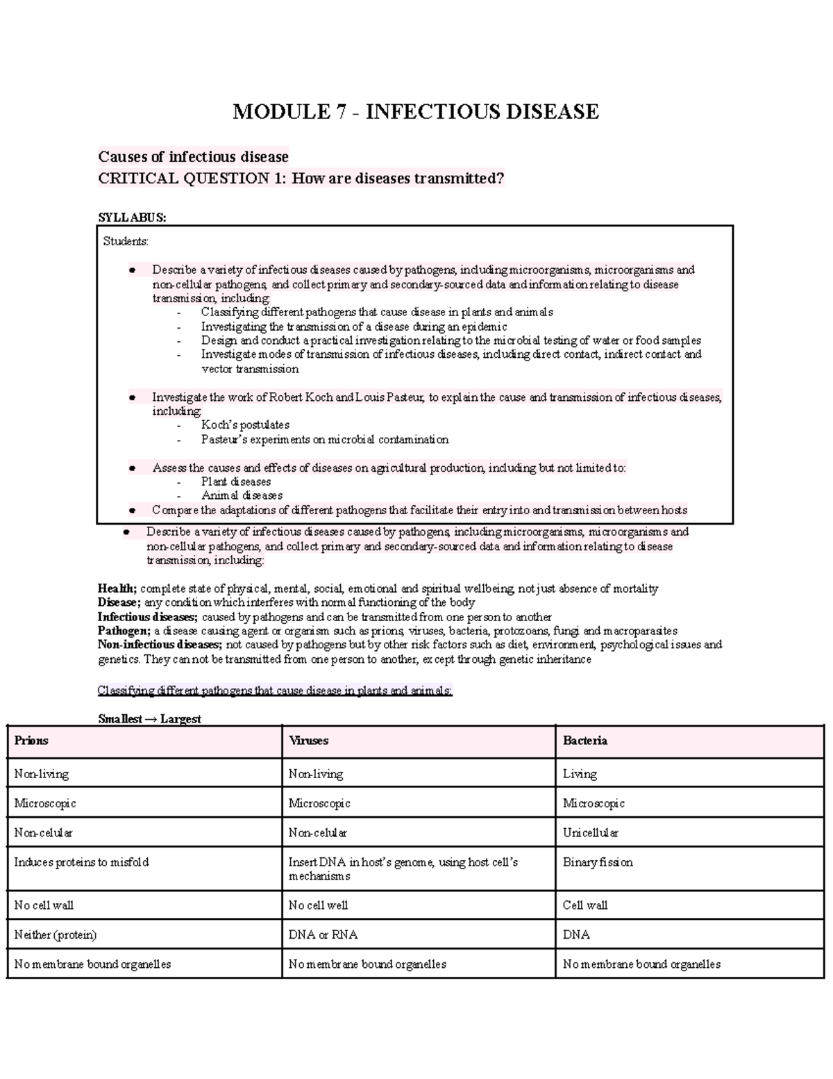 M7 - Infectious Disease Study Notes: Transmission & Pathogen Analysis ...