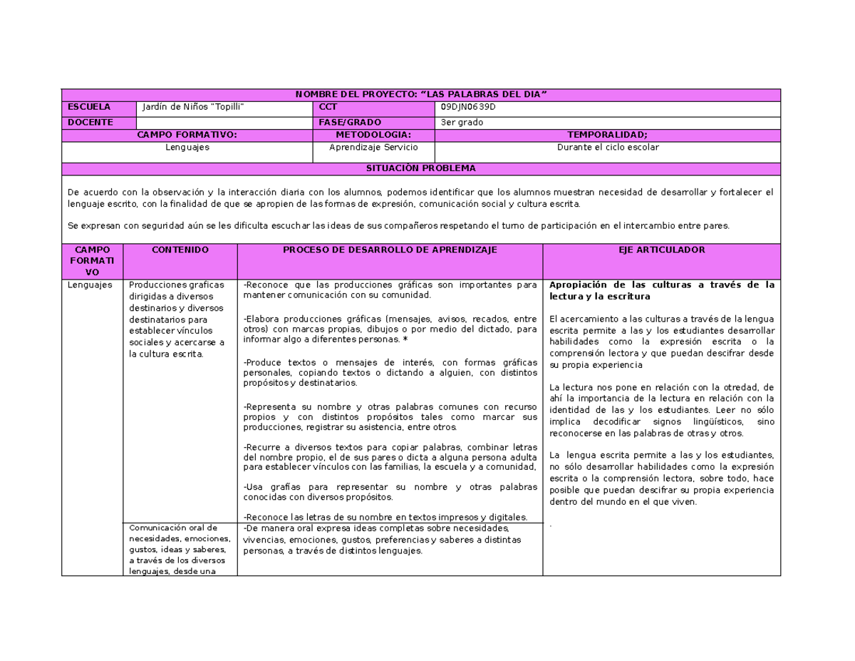 Proyecto LAS Palabras DEL DIA - NOMBRE DEL PROYECTO: “LAS PALABRAS DEL ...