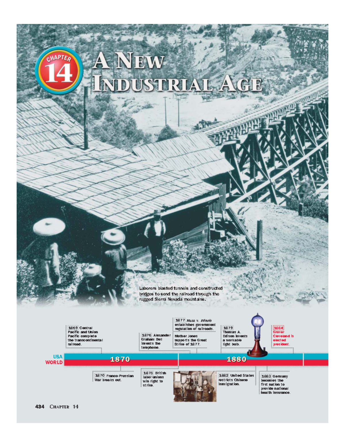 The Rise of Industry: Key Figures and Labor Impact (HIST 101) - Studocu