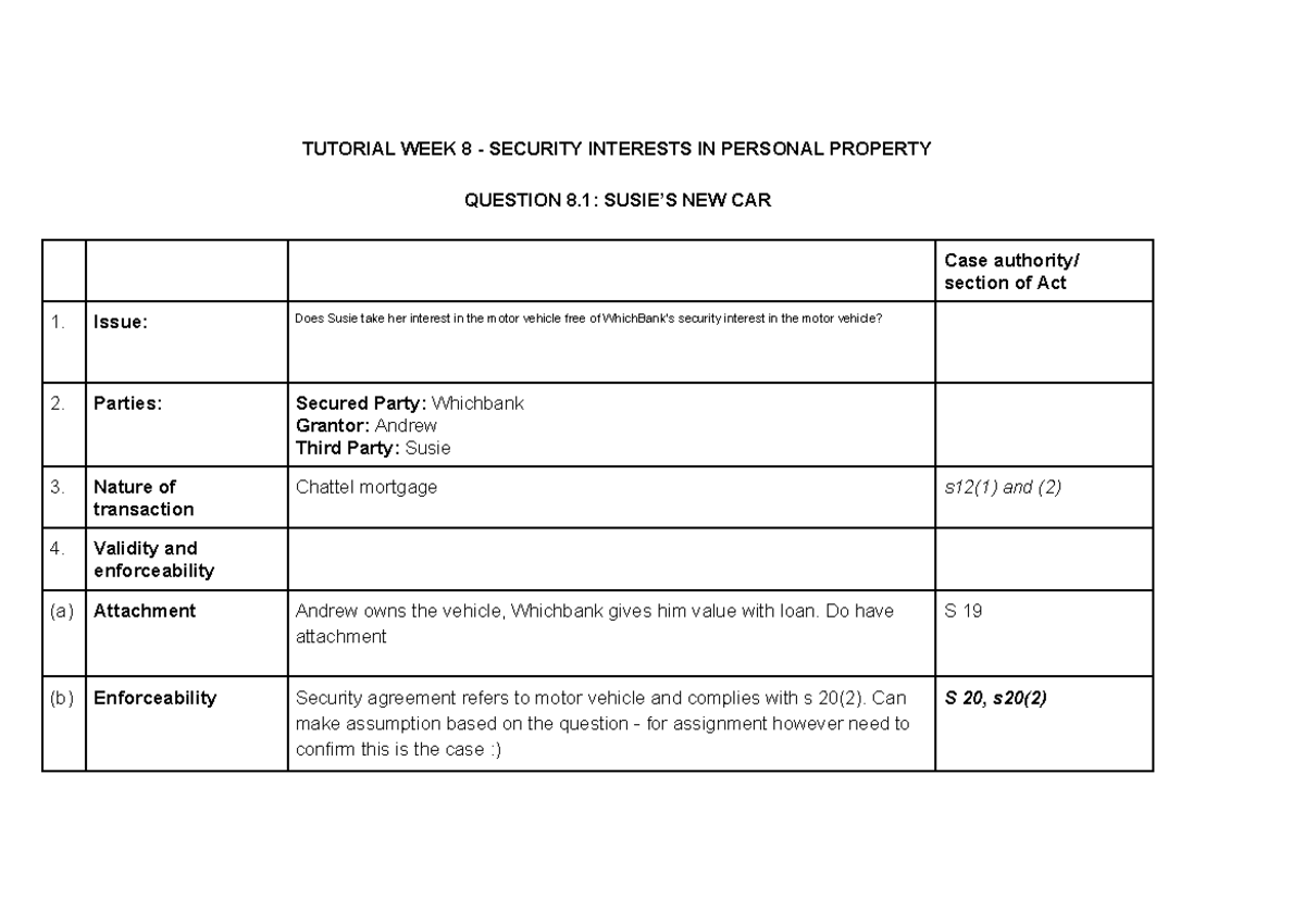 LLB204 - Tutorial Week 8 - Personal Property Security Interests ...