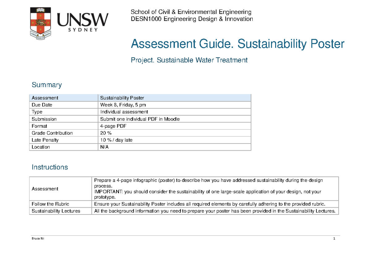 SWT 2023 Sustainability Poster Project Assessment Guide - Studocu