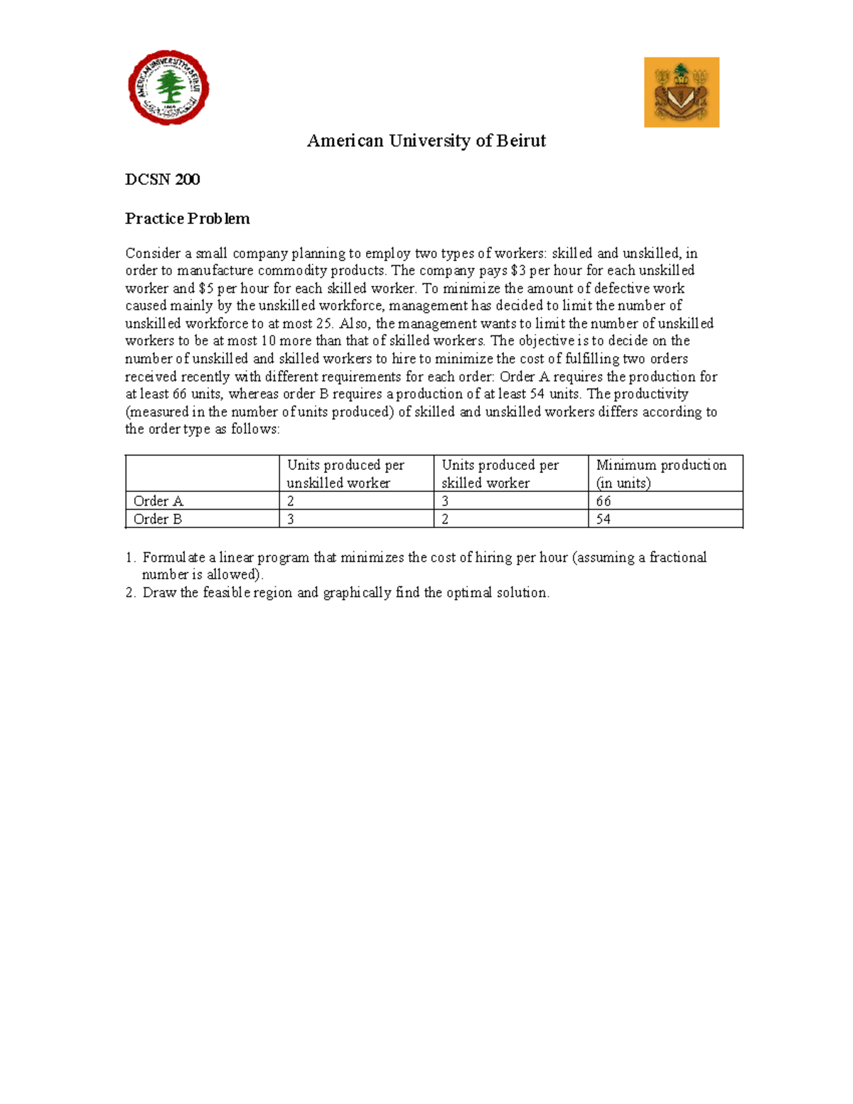 DCSN 200 Practice Problem: Optimizing Worker Hiring for Production ...