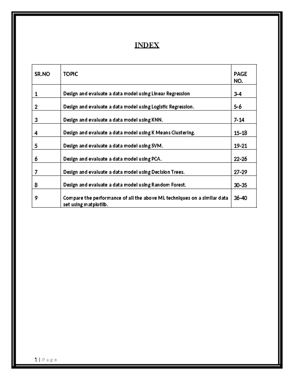 Machine Learning and Data Analytics (LAB) Practical Examples Using Python - Studocu