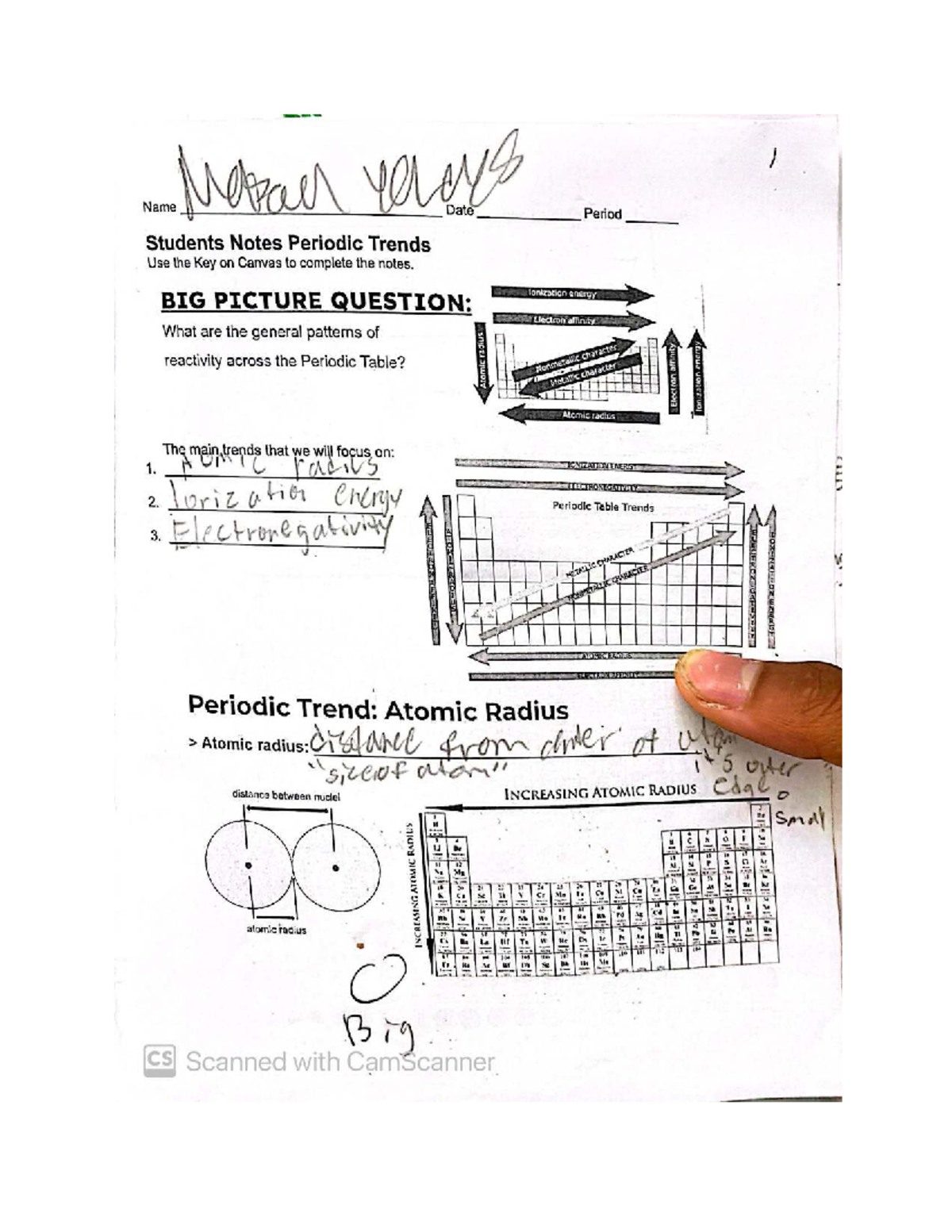 Periodic Trends in Chemistry: Ionization Energy & Electronegativity ...