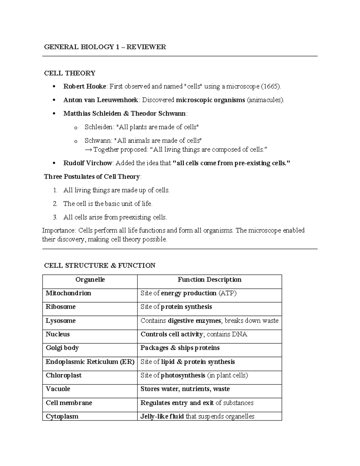GENERAL BIOLOGY 1 REVIEWER: CELL THEORY & CELL STRUCTURE - Studocu