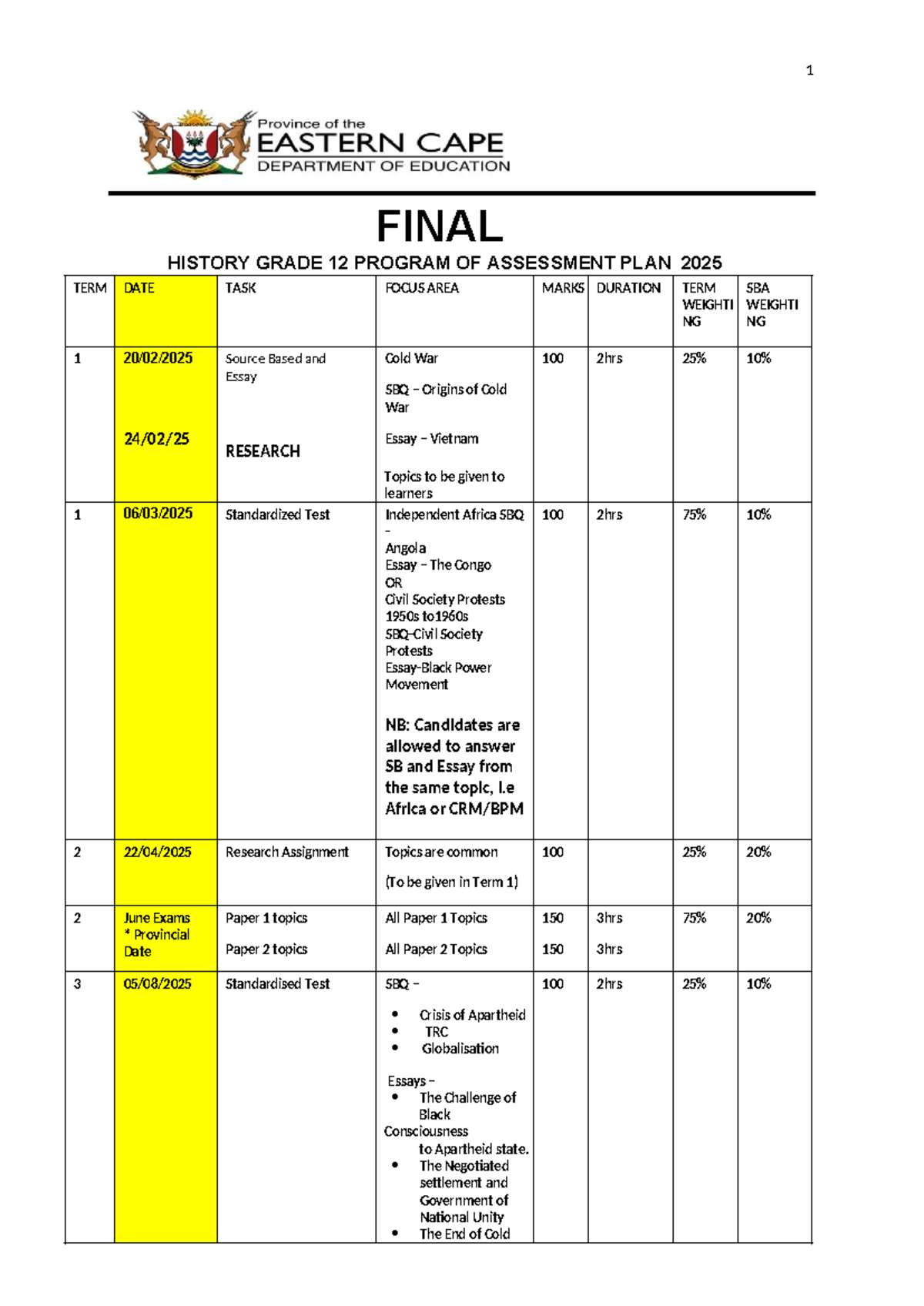 Grade 12 History Program of Assessment Plan 2025 - Final Exam - Studocu